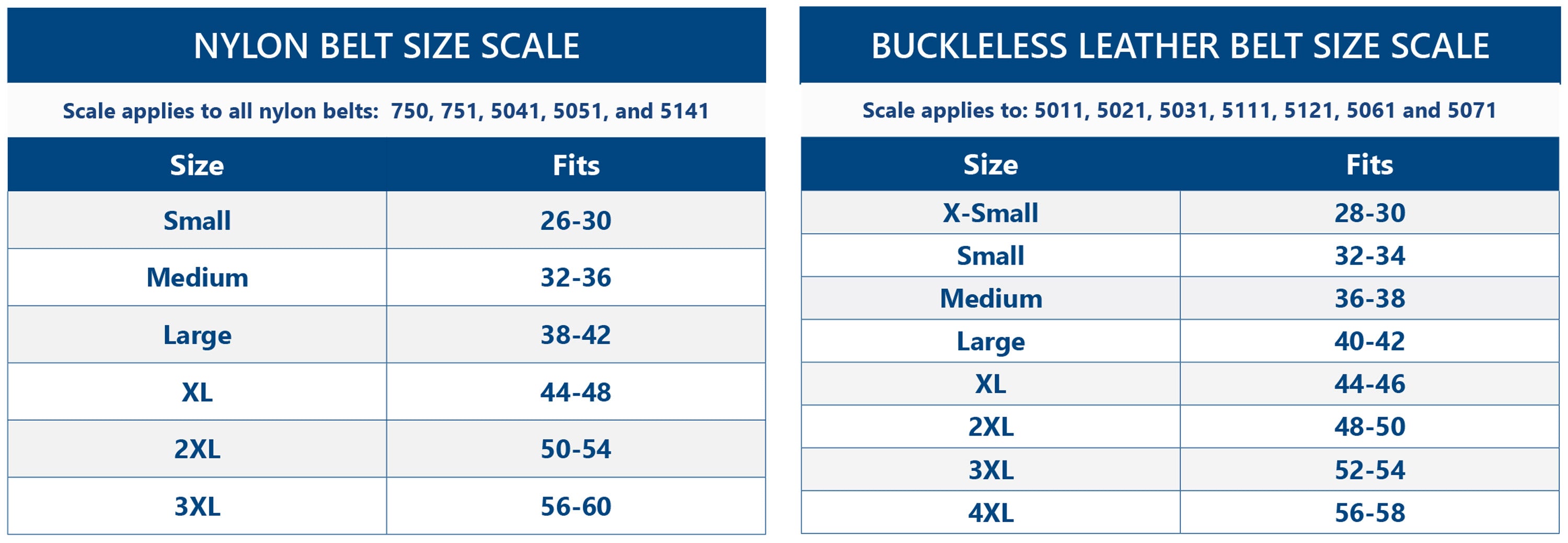 Belt Sizing Chart | Dutyman® – Dutyman®, Inc.